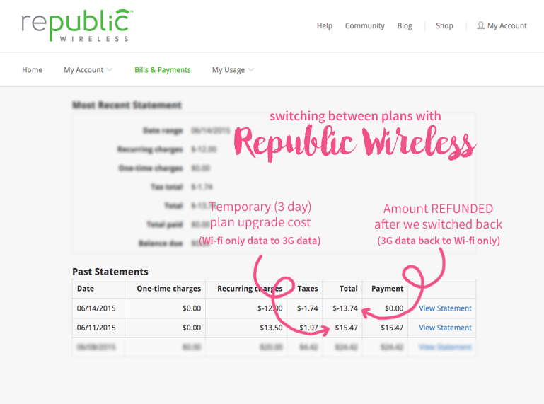 Republic Wireless Review - Switch plans twice a month - Bright Light Mama